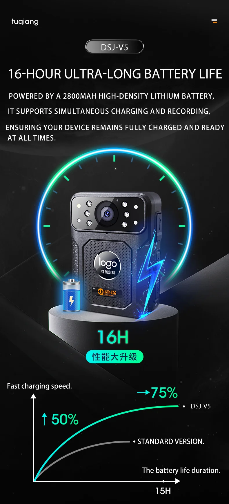 DSJ-A5 Single Police Law Enforcement Audio and Video Recorder